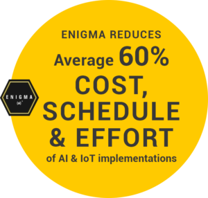 Home - Enigma 60% Cost reduction of AI & IoT Implementations